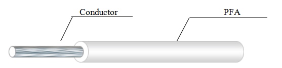 250C 600V UL10362 PFA Wire - Buy UL10362, PFA Wire, PFA Cable Product on 扬州市凤鸣电缆厂