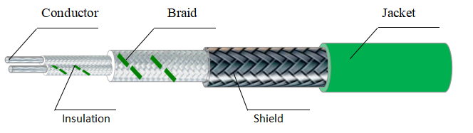 KX-GGPF - Buy KX Type Thermocouple Wire, Thermocouple Wire, KX Type ...