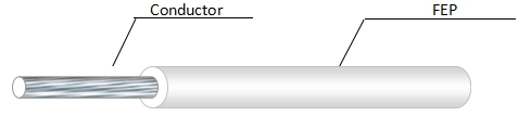200C 600V UL1330 FEP Wire - Buy UL1330, FEP Wire, FEP Cable Product on 扬州市凤鸣电缆厂